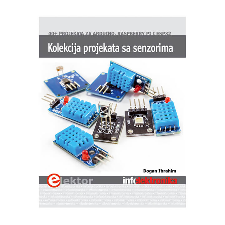 Knjige - Elektroleum Beograd
